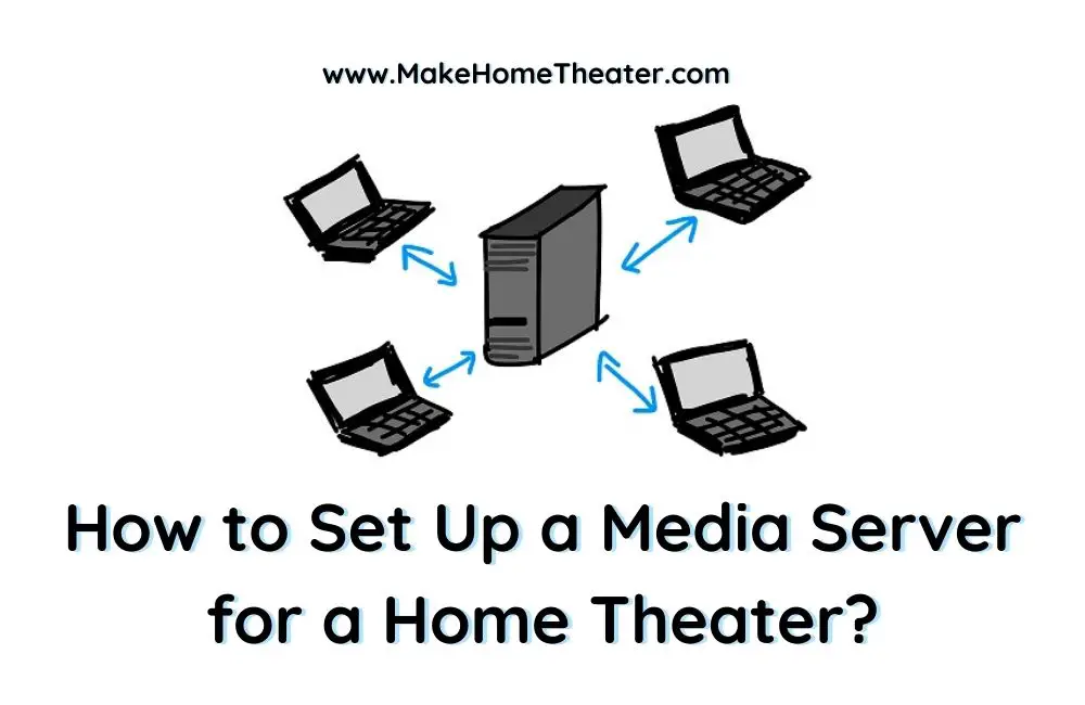 How to Set Up a Media Server for a Home Theater